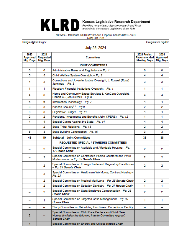 Approved Interim Committees 2024 – KLRD